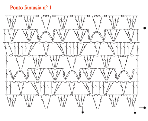 Modele pentru crosetat - Lectii de crosetat partea a 8-a