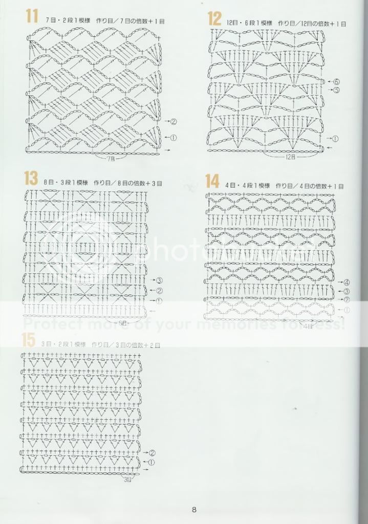 Modele pentru crosetat - Lectii de crosetat partea a 8-a